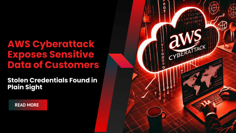 AWS Cyberattack Exposes Sensitive Data of Customers: Stolen Credentials Found in Plain Sight ...