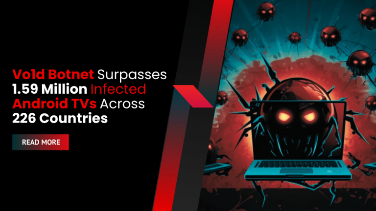 Vo1d Botnet Surpasses 1.59 Million Infected Android TVs Across 226 ...