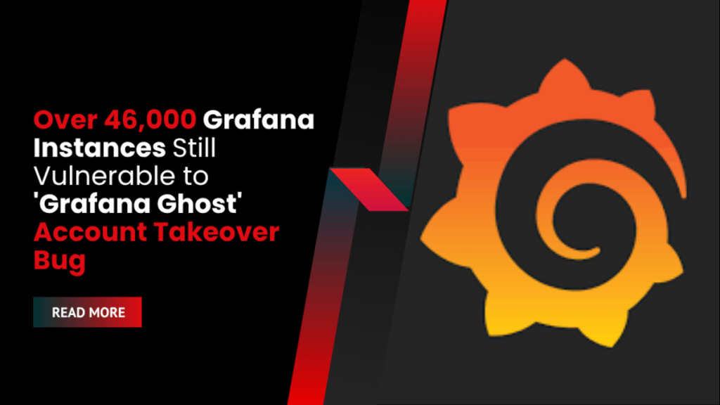 Over 46,000 Grafana Instances Still Vulnerable to 'Grafana Ghost' Account Takeover Bug ...