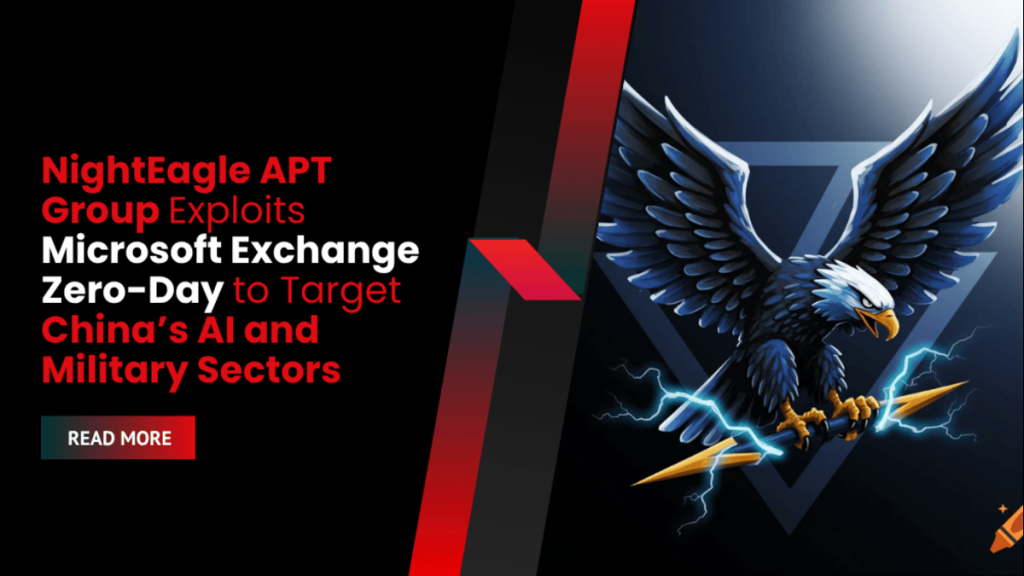 NightEagle APT Group Exploits Microsoft Exchange Zero-Day to Target China’s AI and Military ...