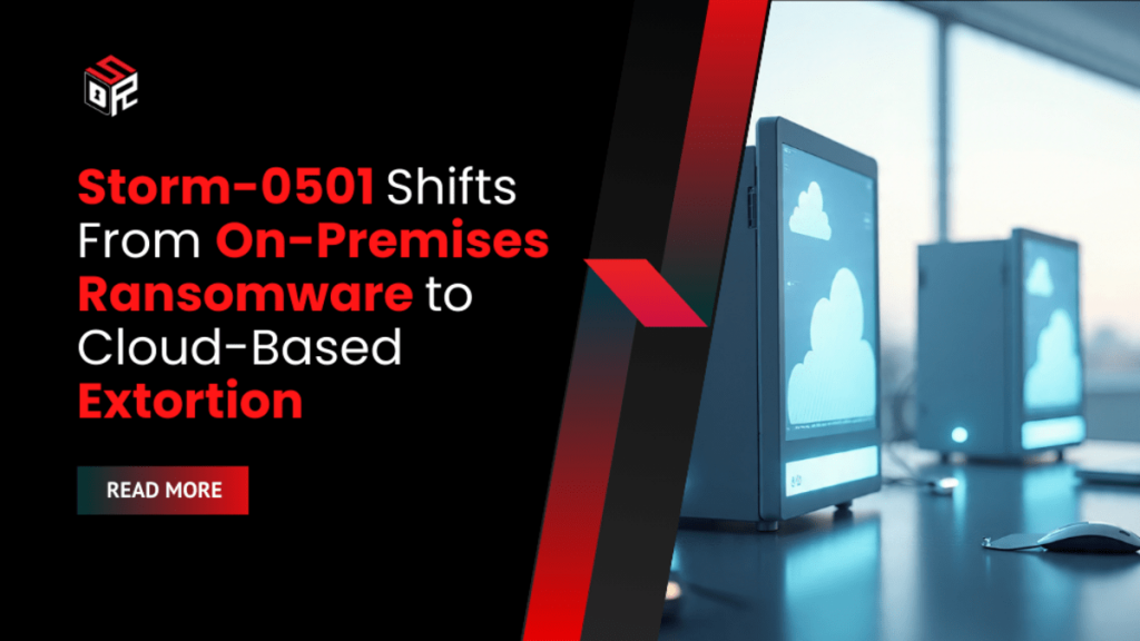 Storm-0501 Shifts From On-Premises Ransomware to Cloud-Based Extortion ...