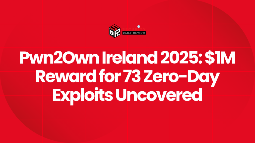 Pwn2Own Ireland 2025: $1M Reward for 73 Zero-Day Exploits Uncovered ...