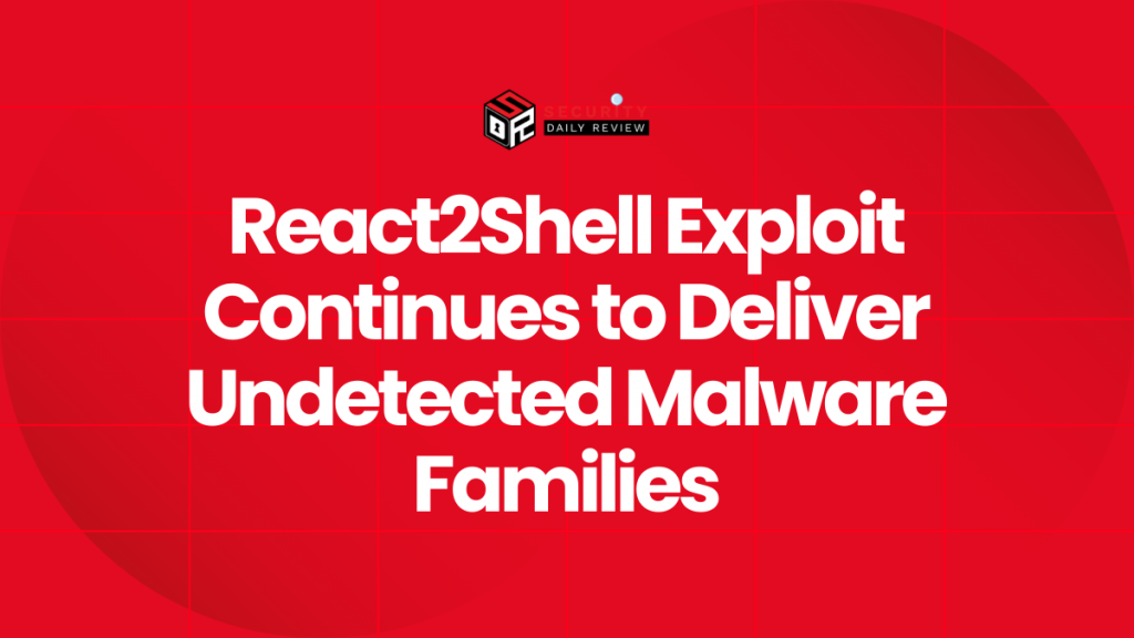 React2Shell Exploit Continues to Deliver Undetected Malware Families - Ransomware