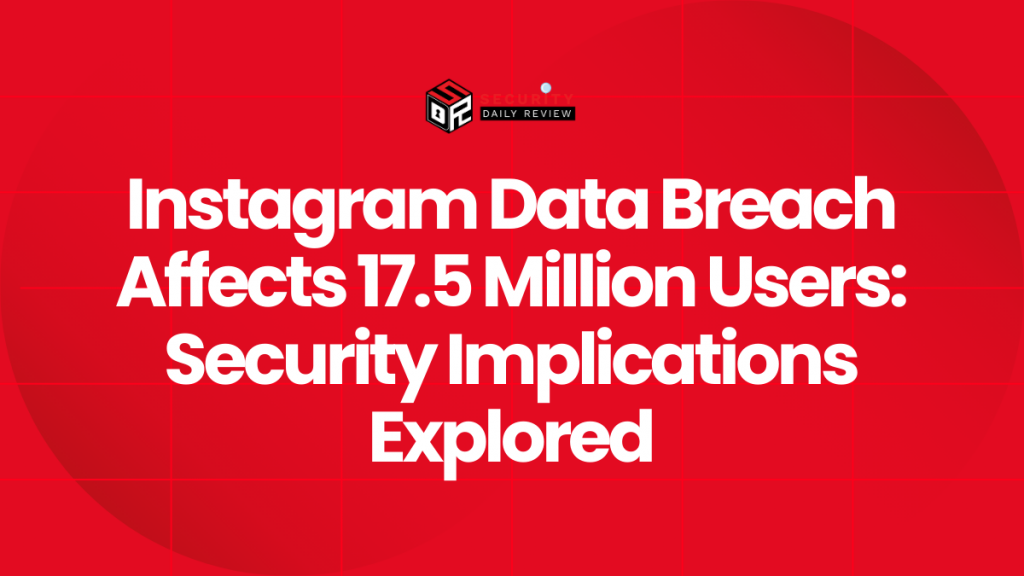 16 Billion Passwords Exposed In Record Breaking Breach A Deep Dive