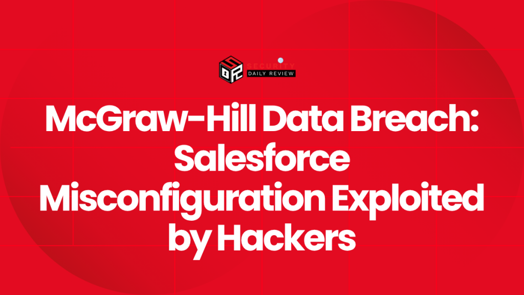 McGraw-Hill Data Breach: Salesforce Misconfiguration Exploited by ...
