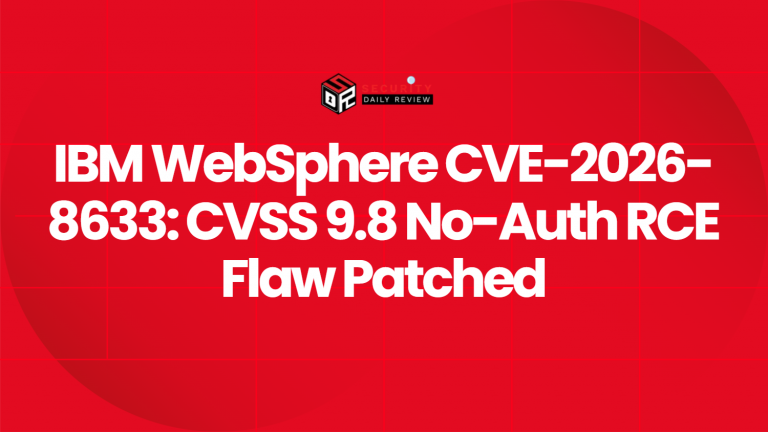 IBM WebSphere CVE-2026-8633: CVSS 9.8 No-Auth RCE Flaw Patched ...