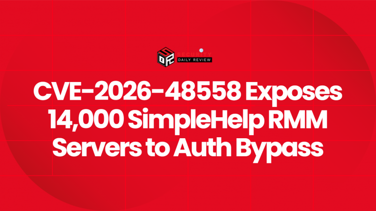 CVE-2026-48558 Exposes 14,000 SimpleHelp RMM Servers to Auth Bypass ...
